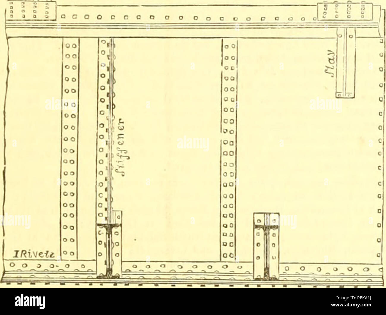 . The Civil engineer and architect's journal, scientific and railway ...