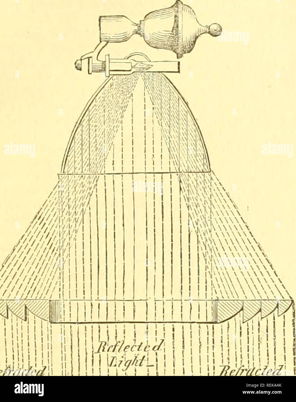 Gordon lighthouse hi-res stock photography and images - Alamy