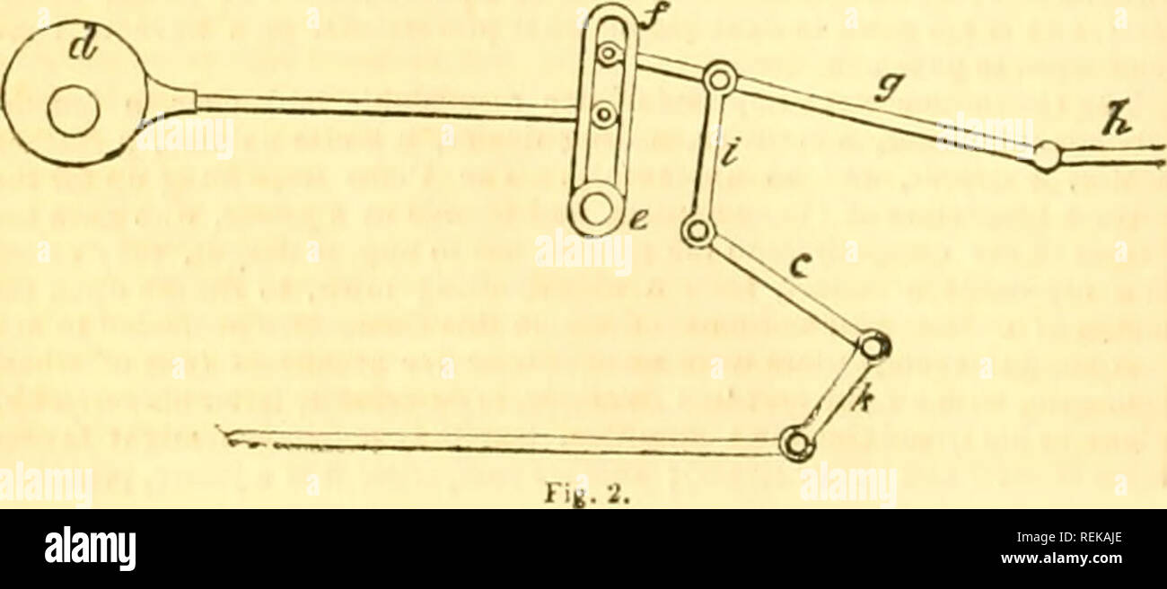 . The Civil engineer and architect's journal, scientific and railway ...