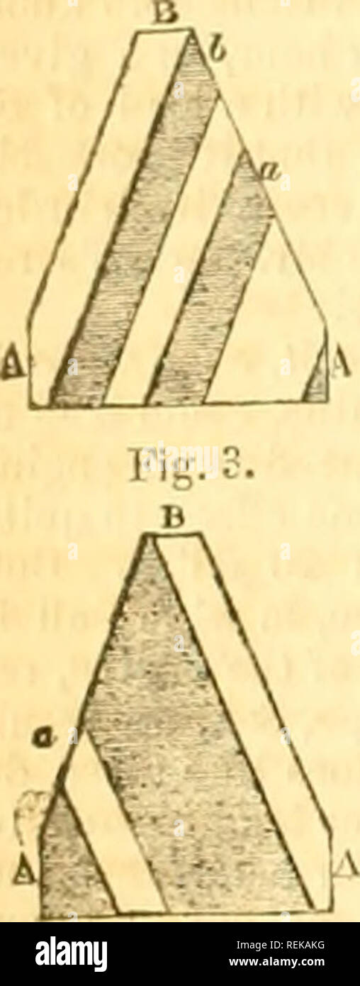 . The Civil engineer and architect's journal, scientific and railway ...