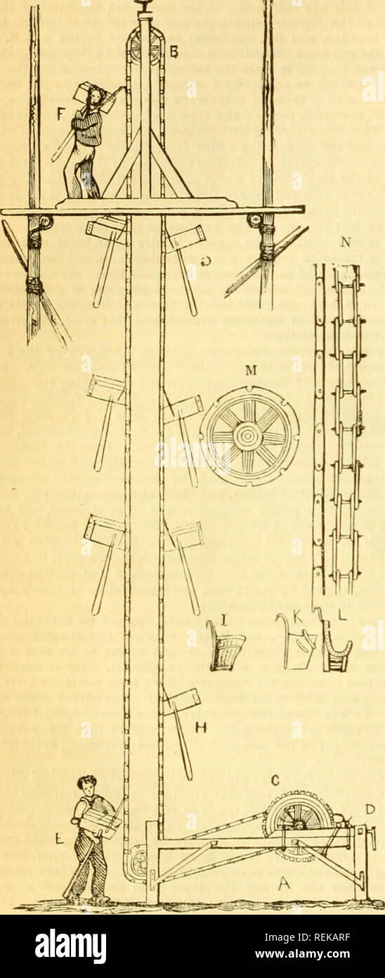 Rough sketch of machine hi-res stock photography and images - Alamy