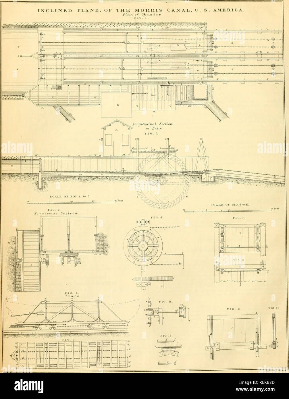 . The Civil engineer and architect's journal, scientific and railway ...