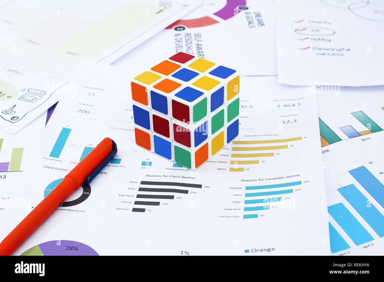 Fountain pen and Rubik's cube on the financial paper. Isolated on the ...