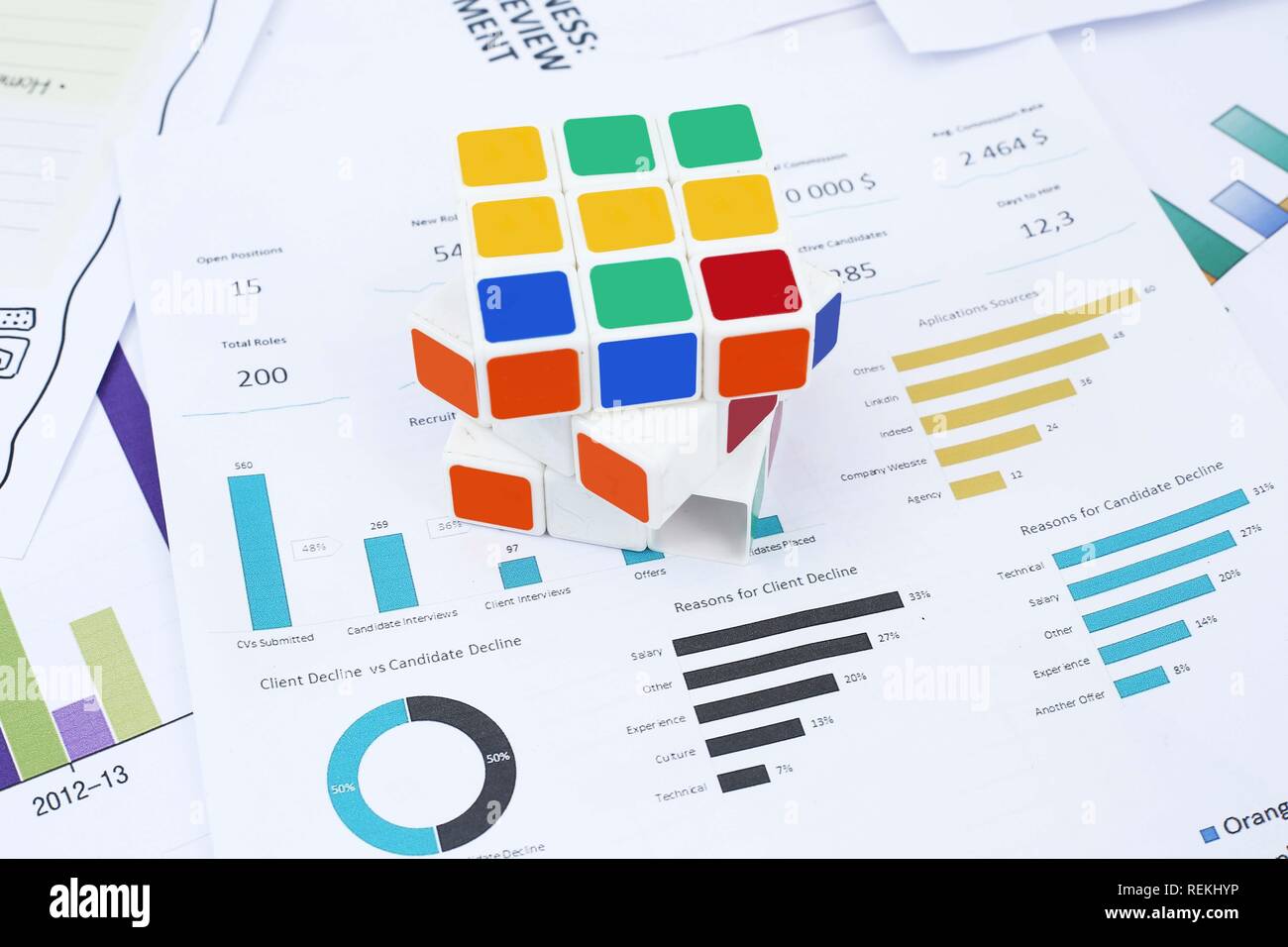 Picture of Rubik's cube on the financial paper Stock Photo - Alamy