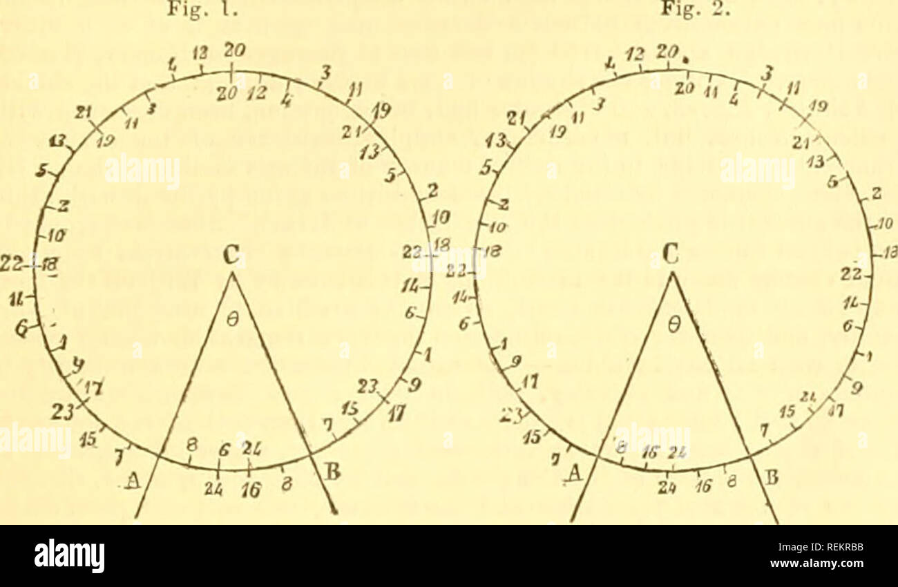 . The Civil engineer and architect's journal, scientific and railway ...