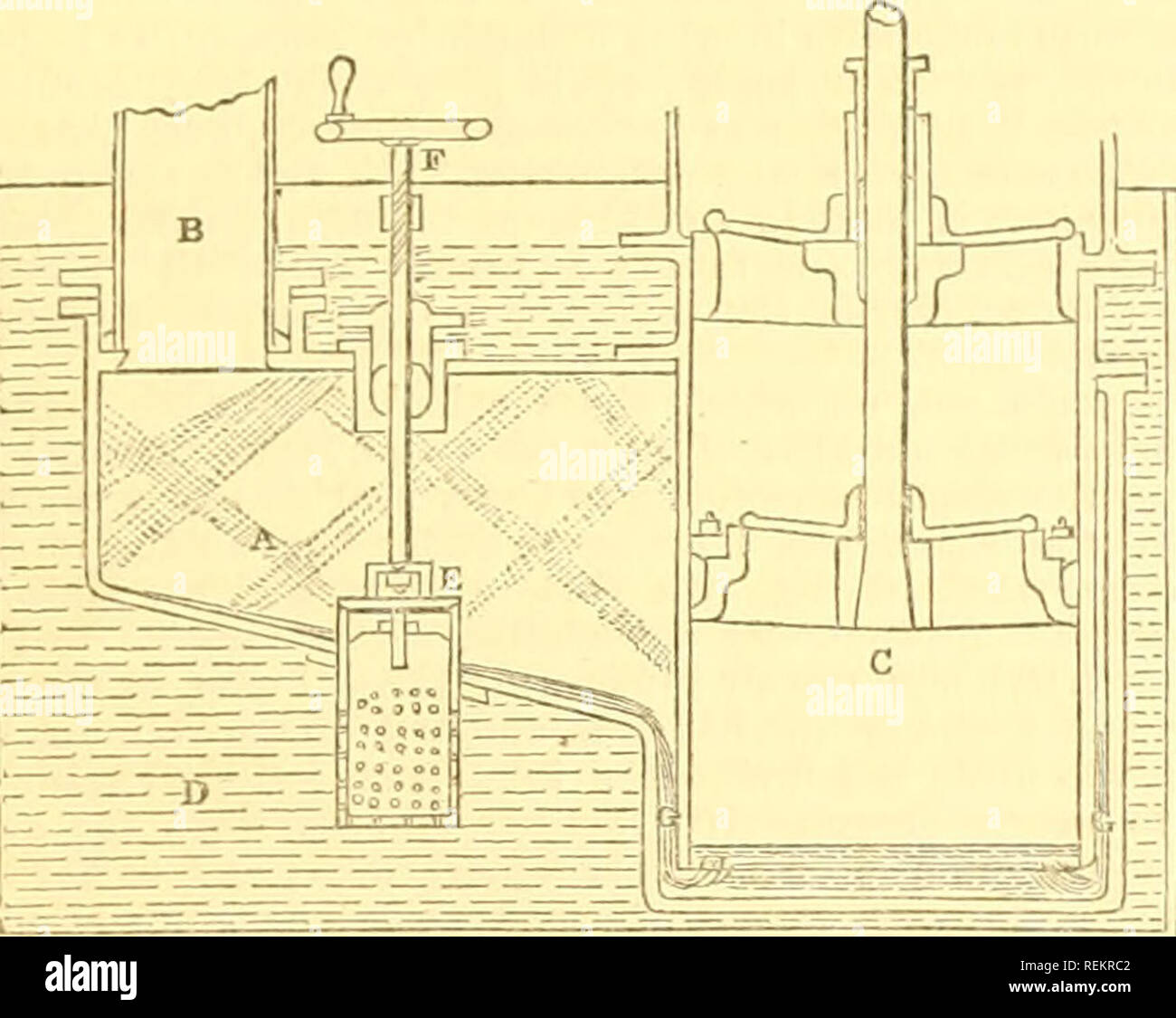 Eduction Pipe High Resolution Stock Photography and Images - Alamy