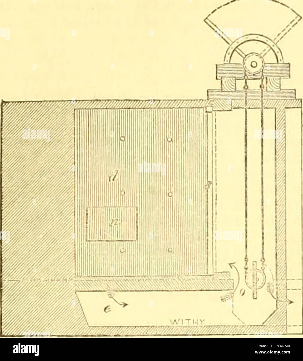 Valve gates hi-res stock photography and images - Alamy