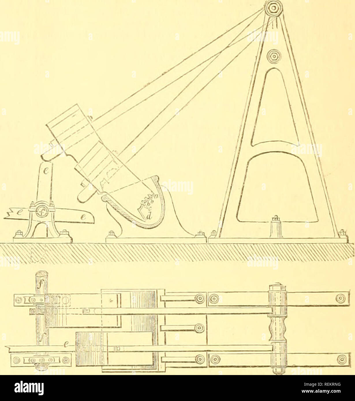 . The Civil engineer and architect's journal, scientific and railway ...