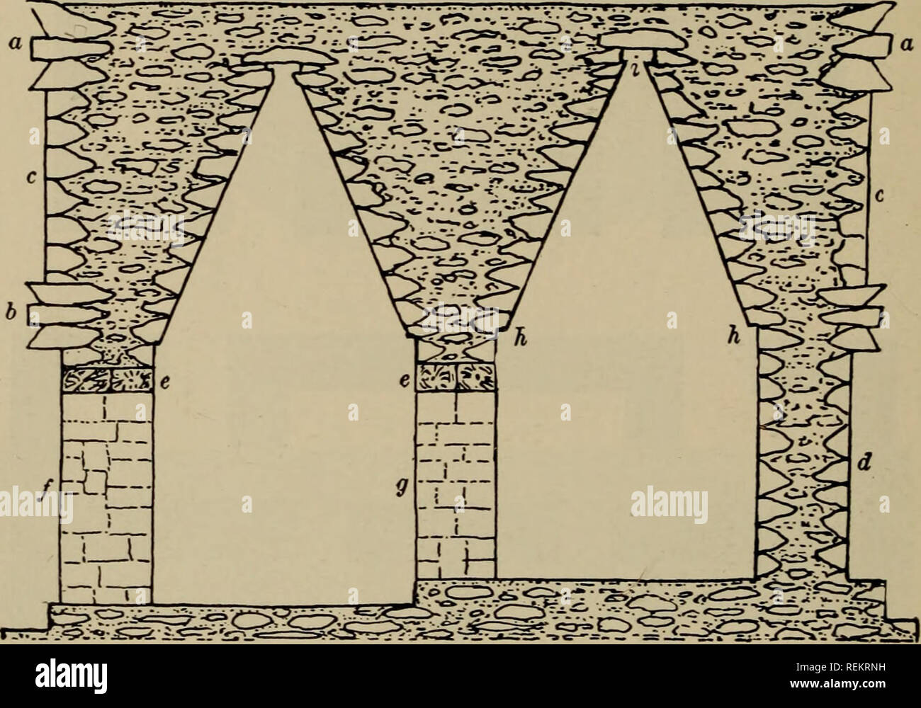 Stepped mound hi-res stock photography and images - Alamy