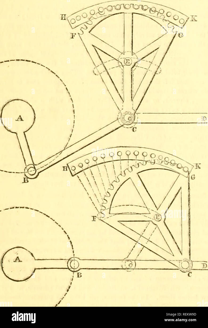 Oscillatory motion hi-res stock photography and images - Alamy
