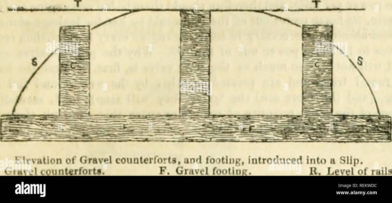 Slip trenches hi-res stock photography and images - Alamy