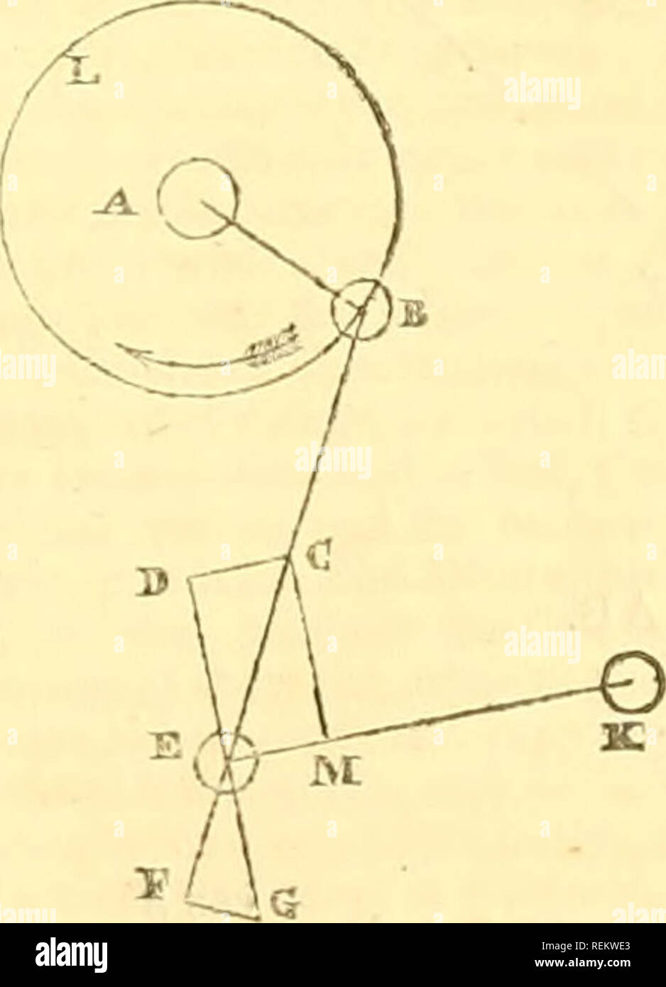 European science in the middle ages hi-res stock photography and images ...