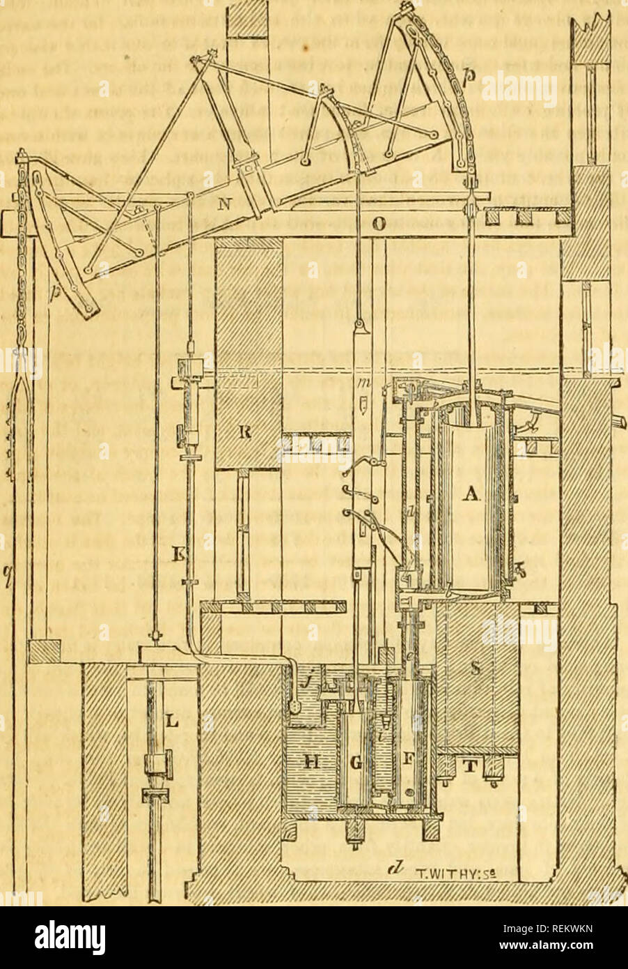 Boulton and watt pumping engine hi-res stock photography and images - Alamy