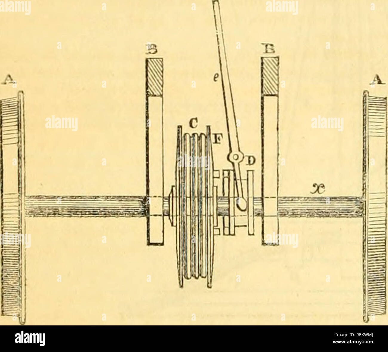 Sheave train hi-res stock photography and images - Alamy