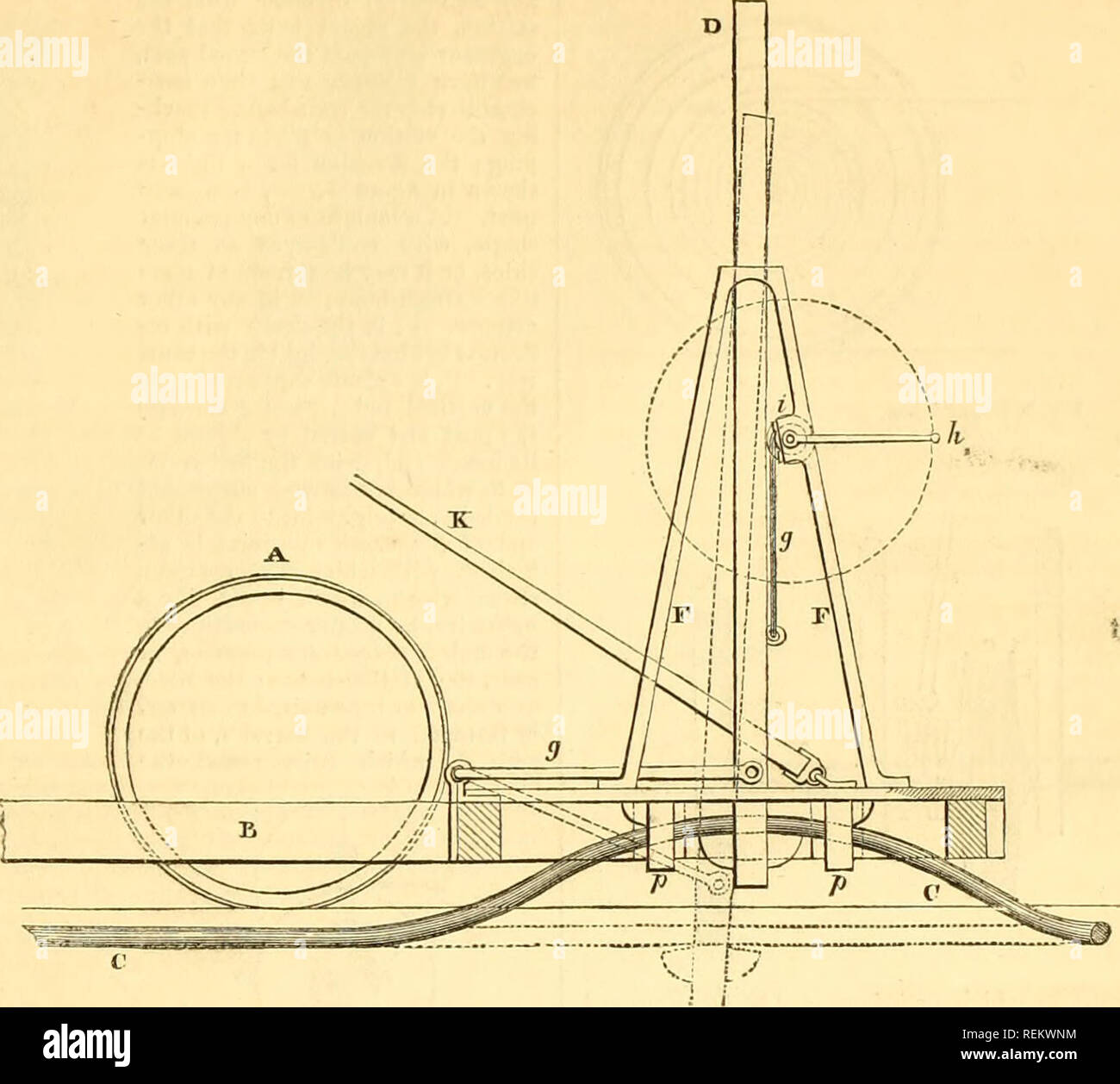 . The Civil engineer and architect's journal, scientific and railway ...