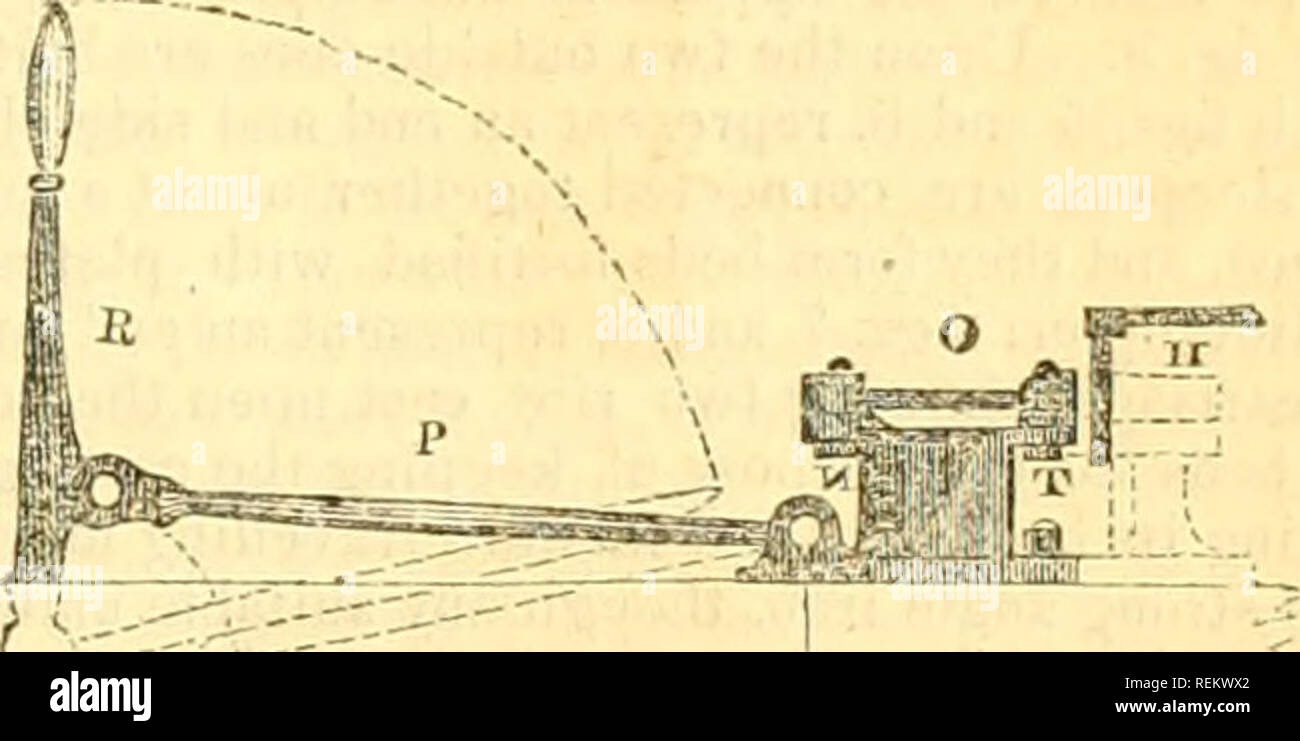Devices and contrivances hi-res stock photography and images - Alamy