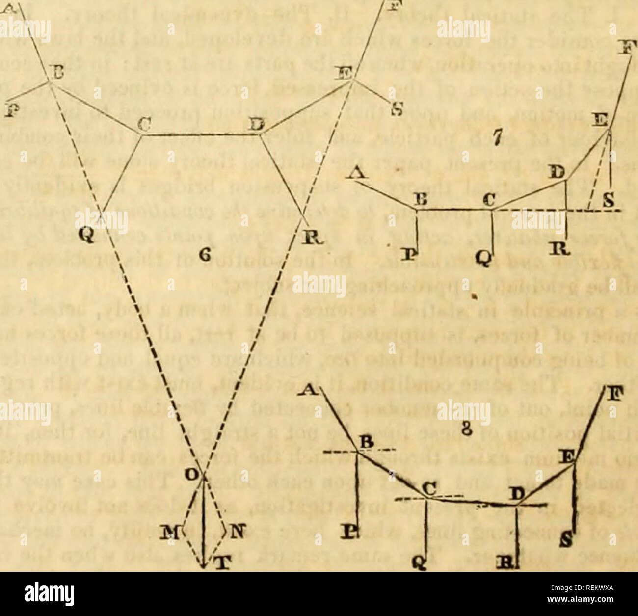 . The Civil engineer and architect's journal, scientific and railway ...