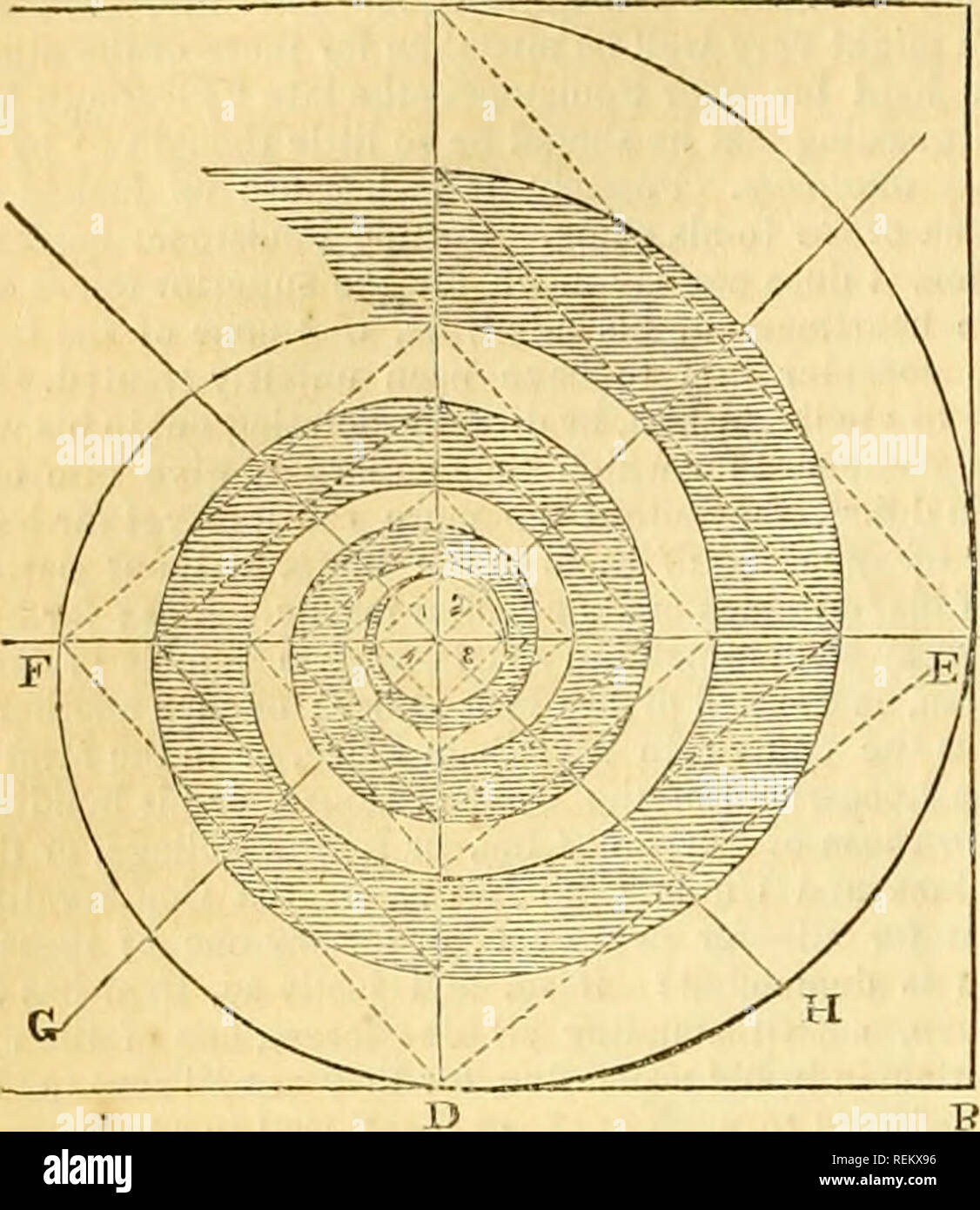 . The Civil engineer and architect's journal, scientific and railway ...