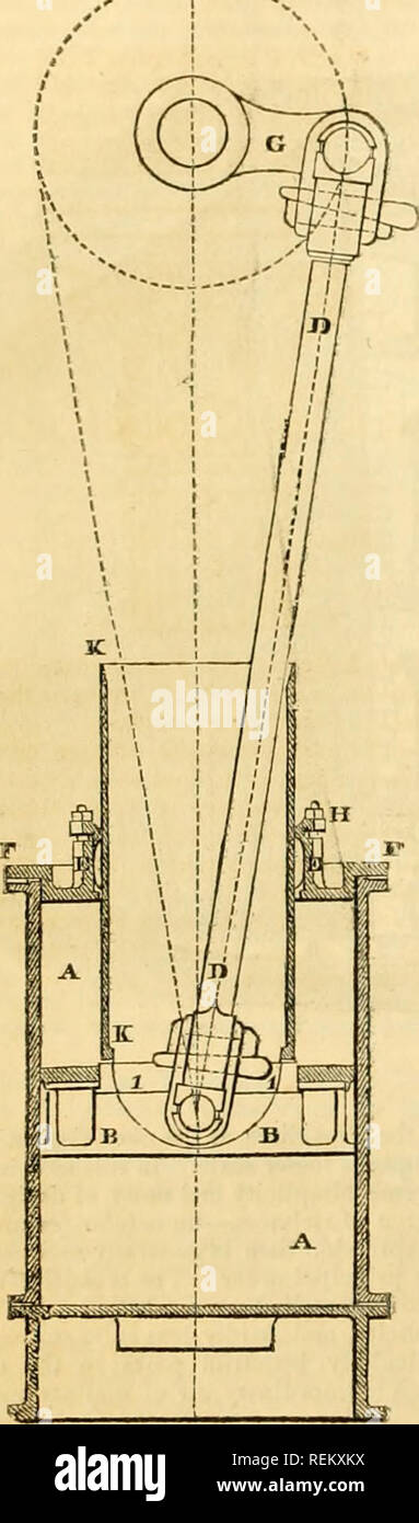 . The Civil engineer and architect's journal, scientific and railway ...
