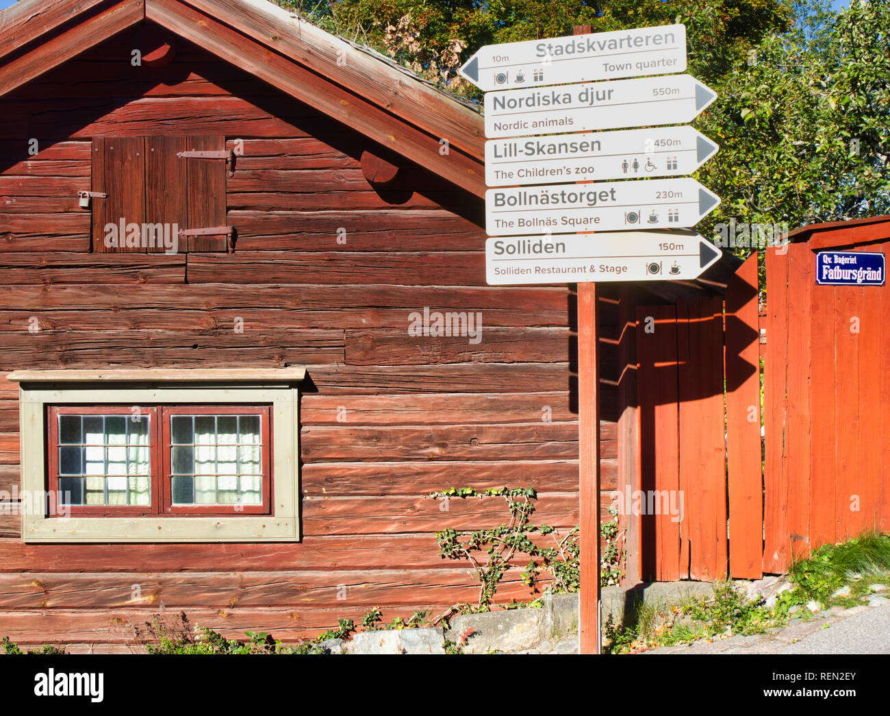 Direction signs to various places of interest, Skansen open-air museum ...