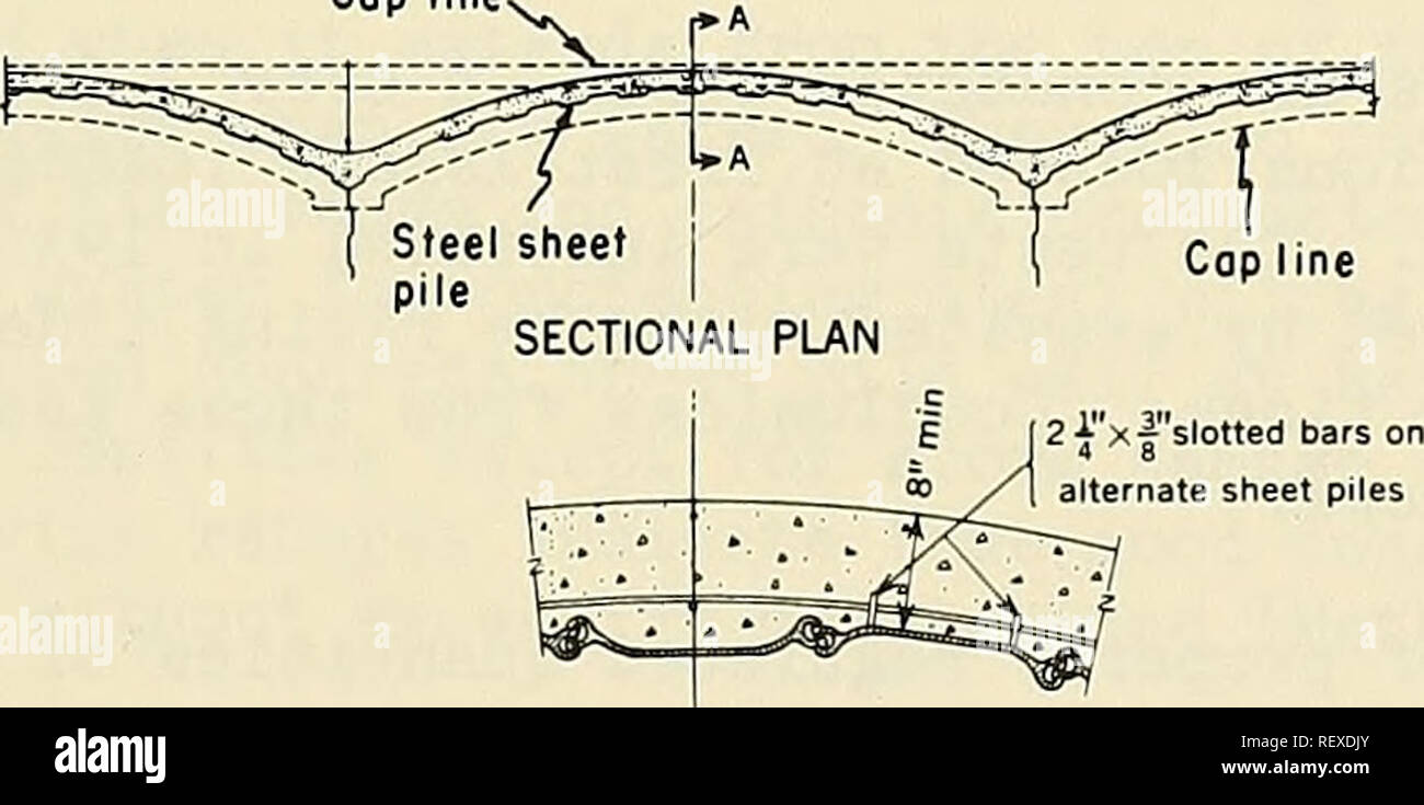 . Corrosion and protection of steel piling in seawater. Seawater ...