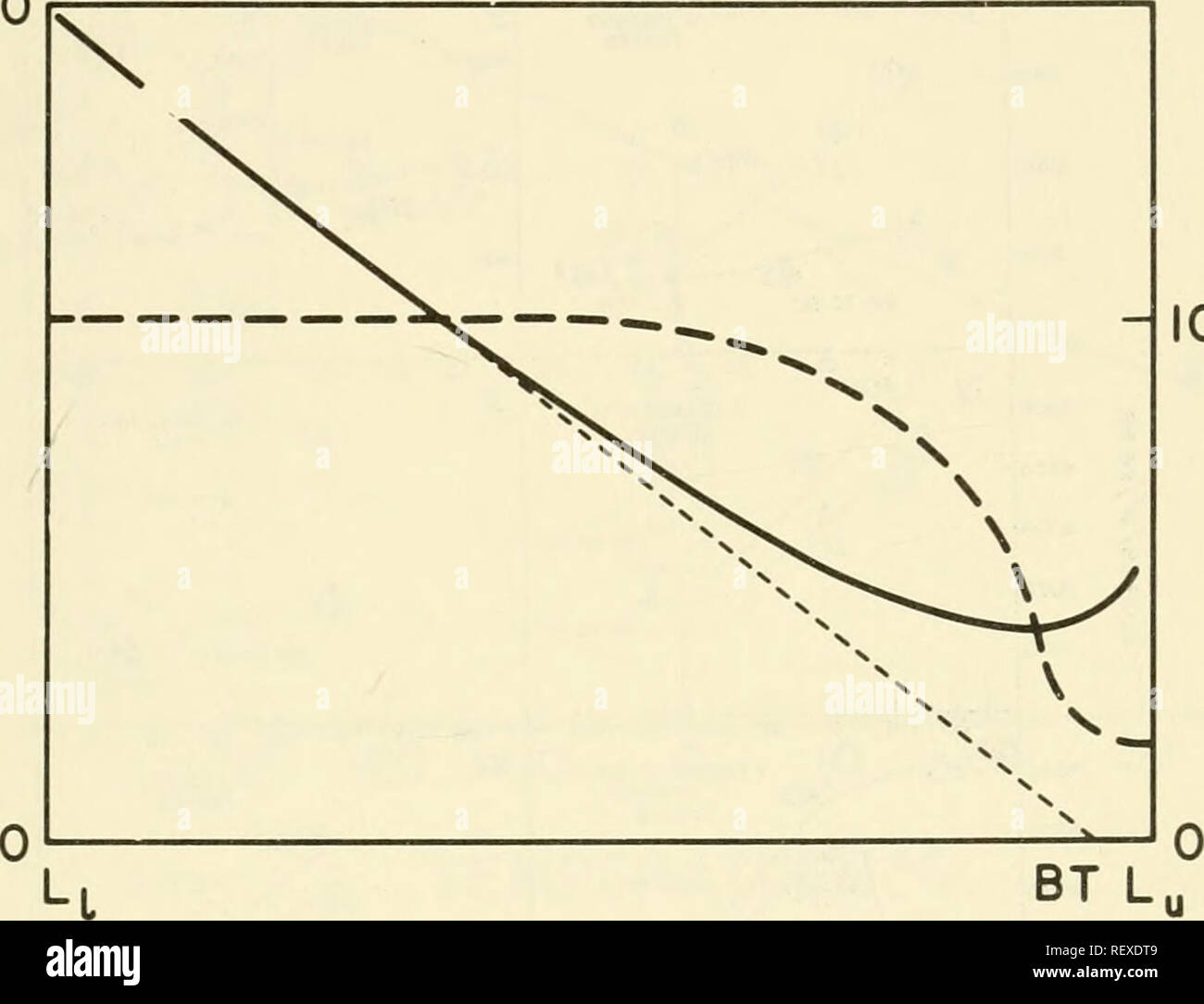 . Comparative physiology of temperature regulation. Body temperature ...