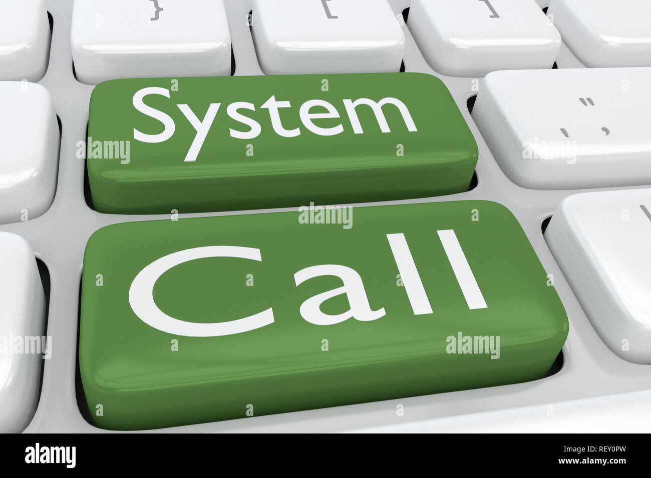 3D illustration of computer keyboard with the script System Call on two adjacent green buttons ...