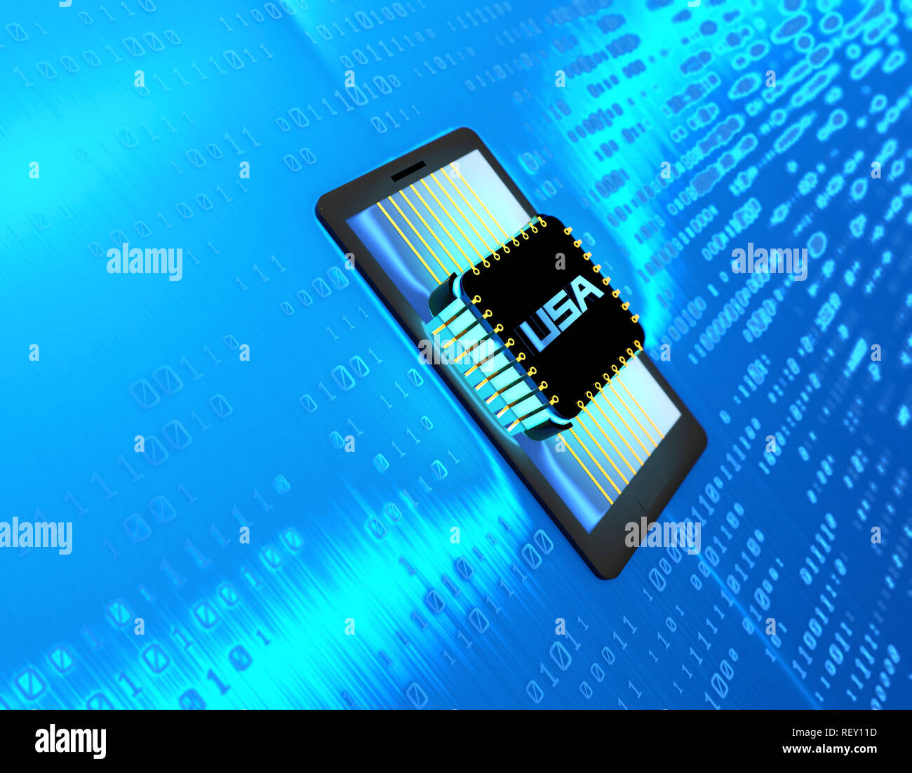 Human digital technology, US chip core, network data transmission ...