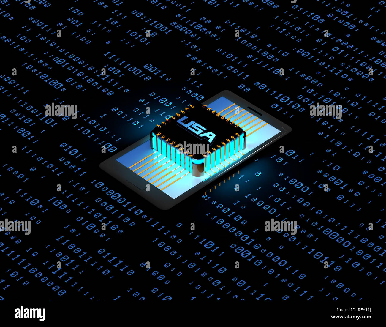 Human digital technology, US chip core, network data transmission ...