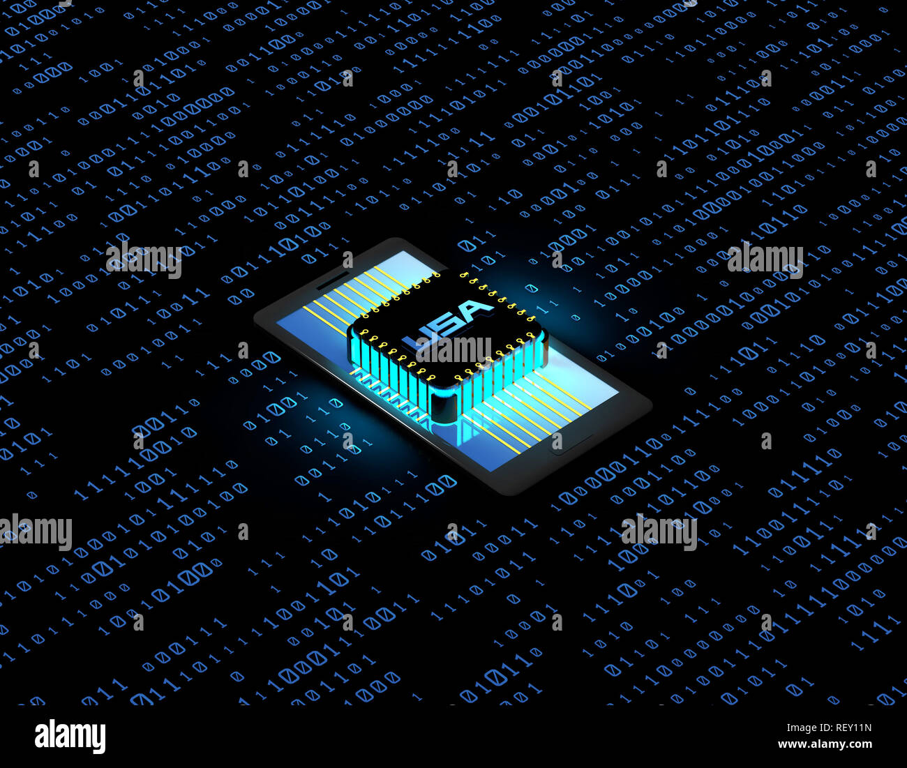 Human digital technology, US chip core, network data transmission ...