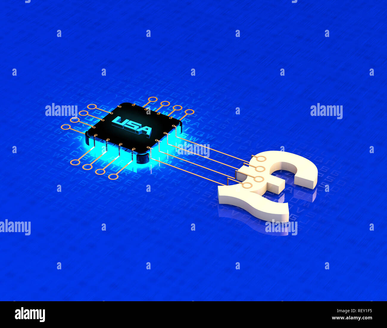 Human digital technology, US chip core, network data transmission ...