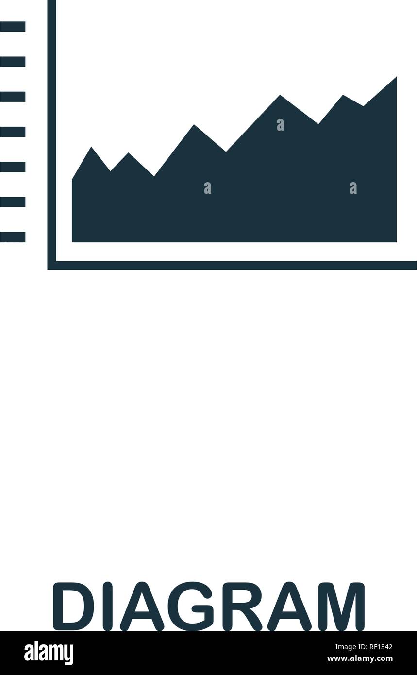 Diagram icon for including logo, branding, packaging, shirt, web ...