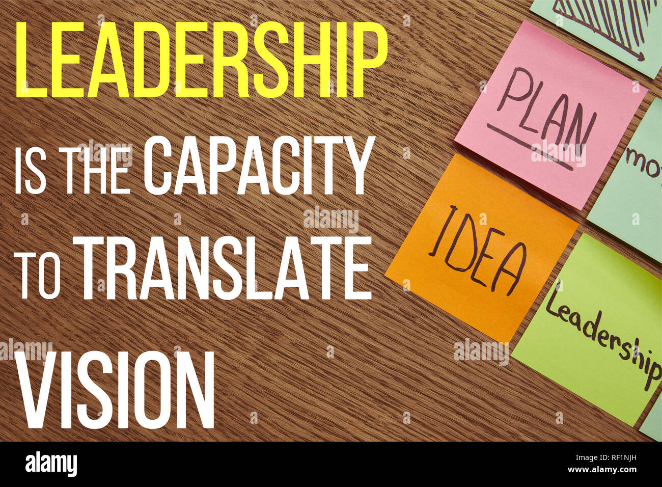 top view of paper stickers with words plan, idea and leadership on ...