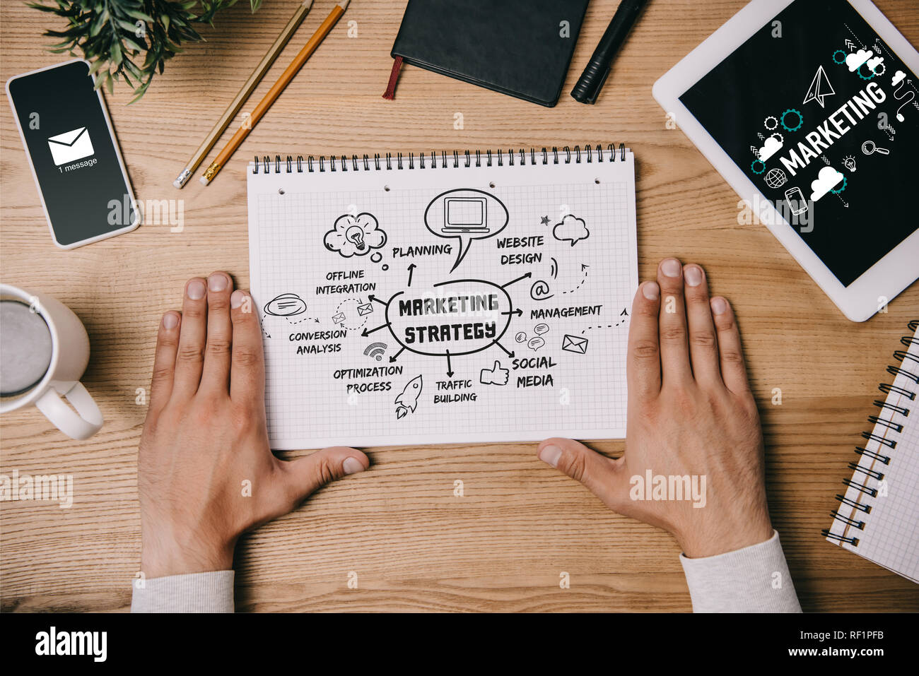 top view of businessman with digital devices, notebook with marketing ...