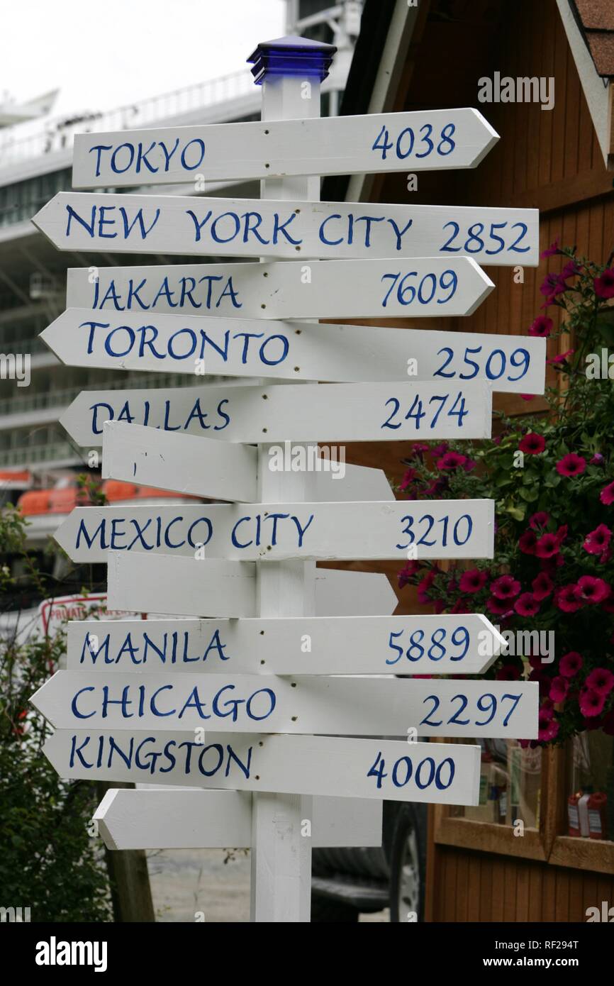Directional signpost indication distances to cities around the world in ...