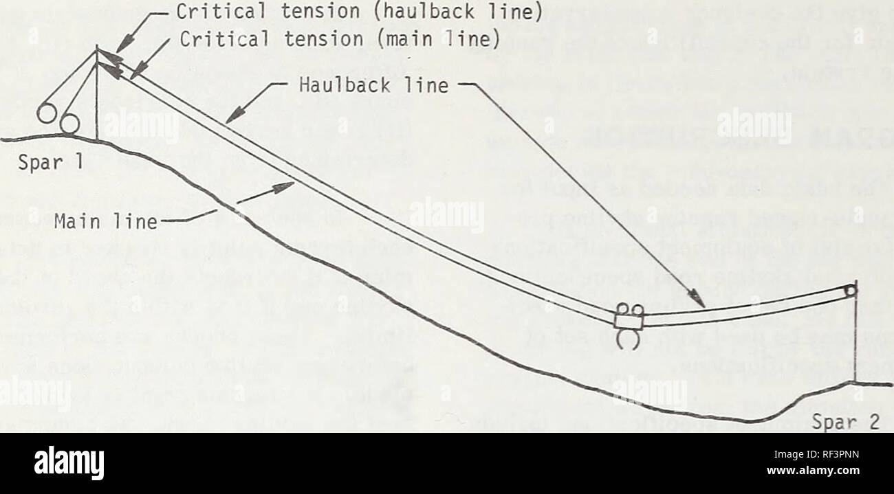 Experiment data logging hi-res stock photography and images - Alamy