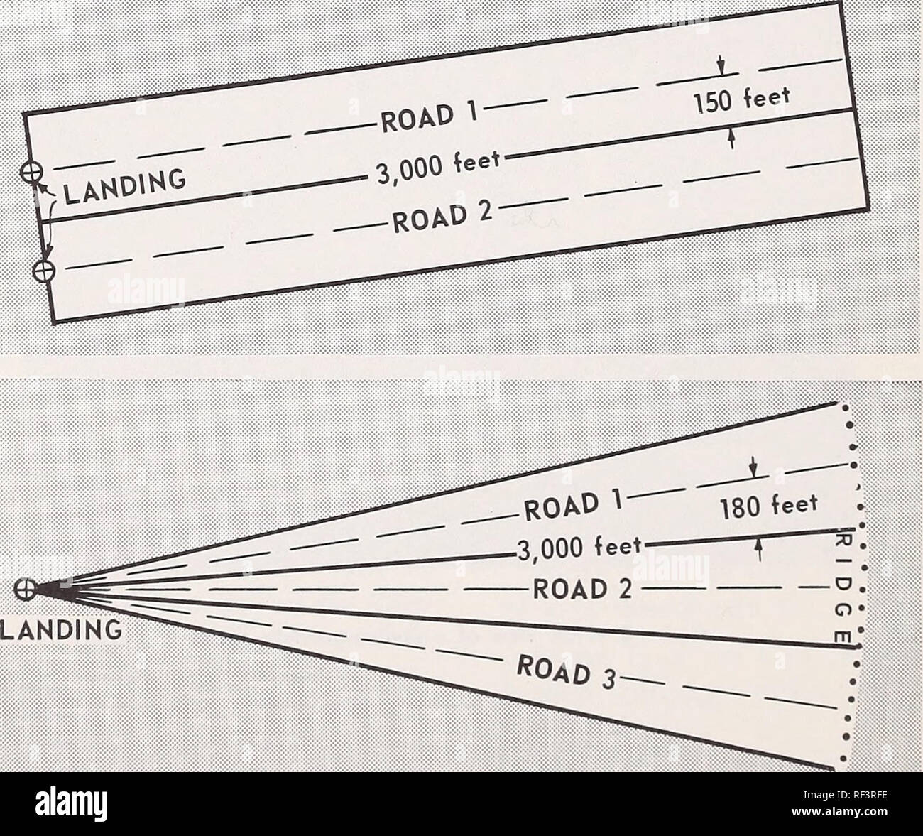 . Economics and design of a radio-controlled skyline yarding system ...