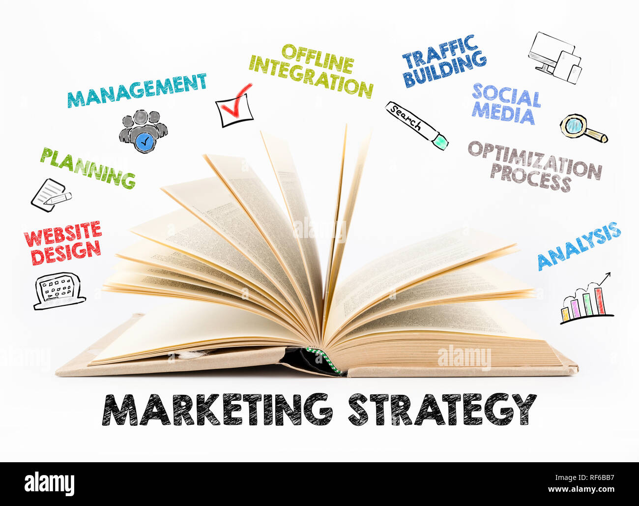 Marketing Strategy concept Stock Photo - Alamy
