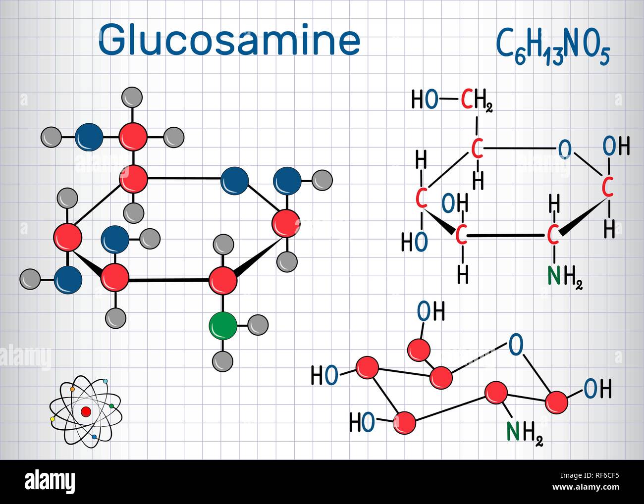 Glucosamine molecule, is one of the most abundant monosaccharides, is ...