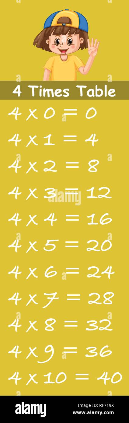 The four times Stock Vector Images - Alamy