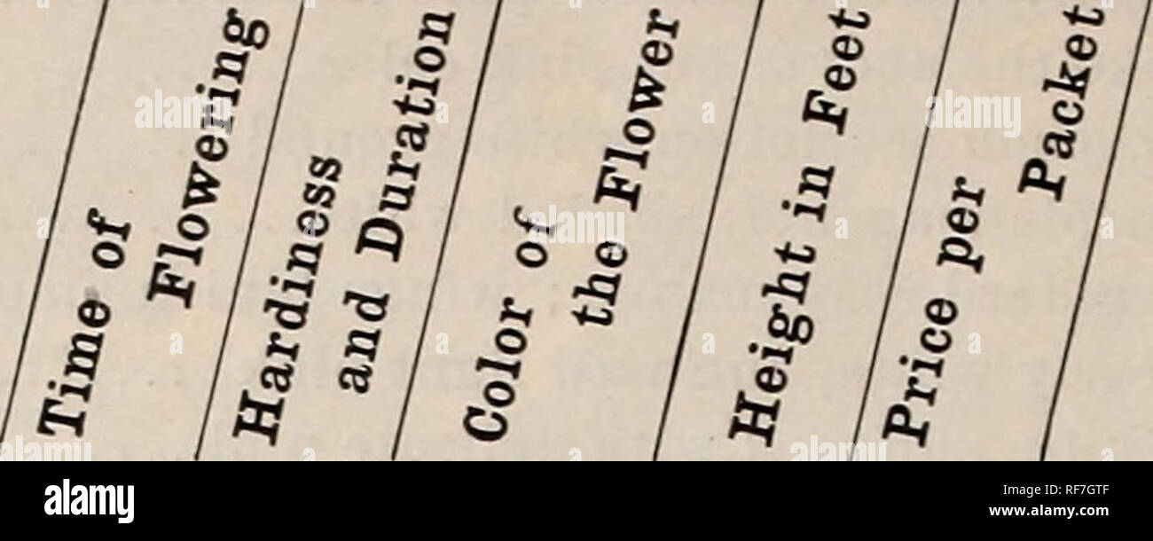 Number 4972 hi-res stock photography and images - Alamy