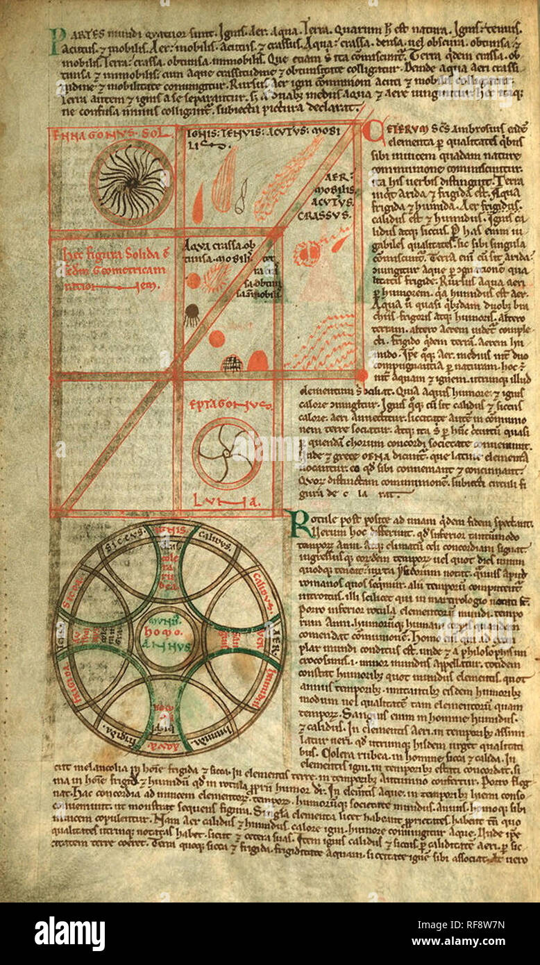 Ancient map of stars chart hi-res stock photography and images - Alamy