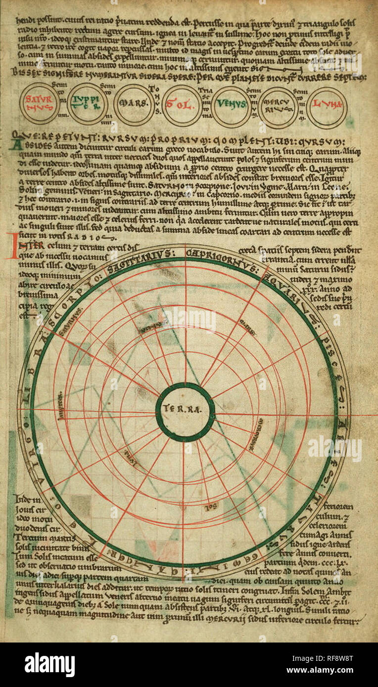 vintage chart in an astrological star map theme. Authentic ancient ...