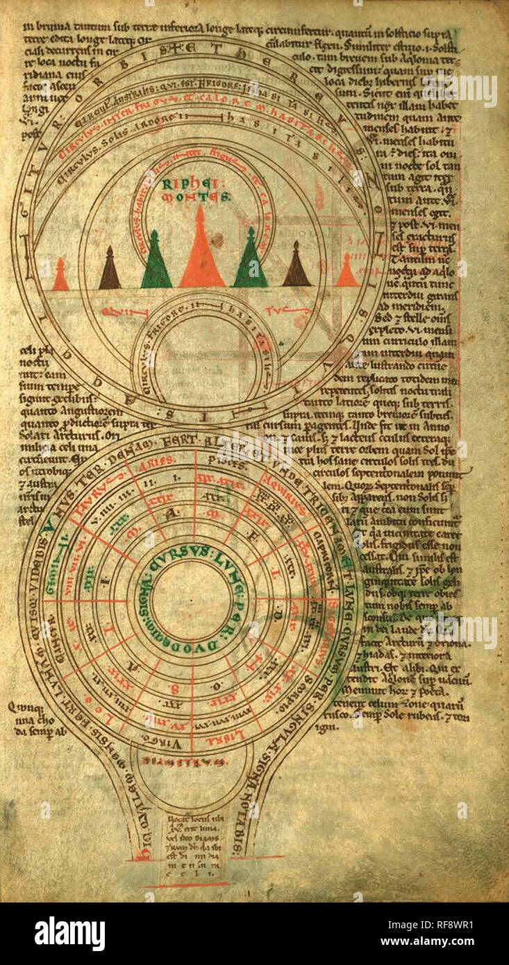 vintage chart in an astrological star map theme. Authentic ancient ...
