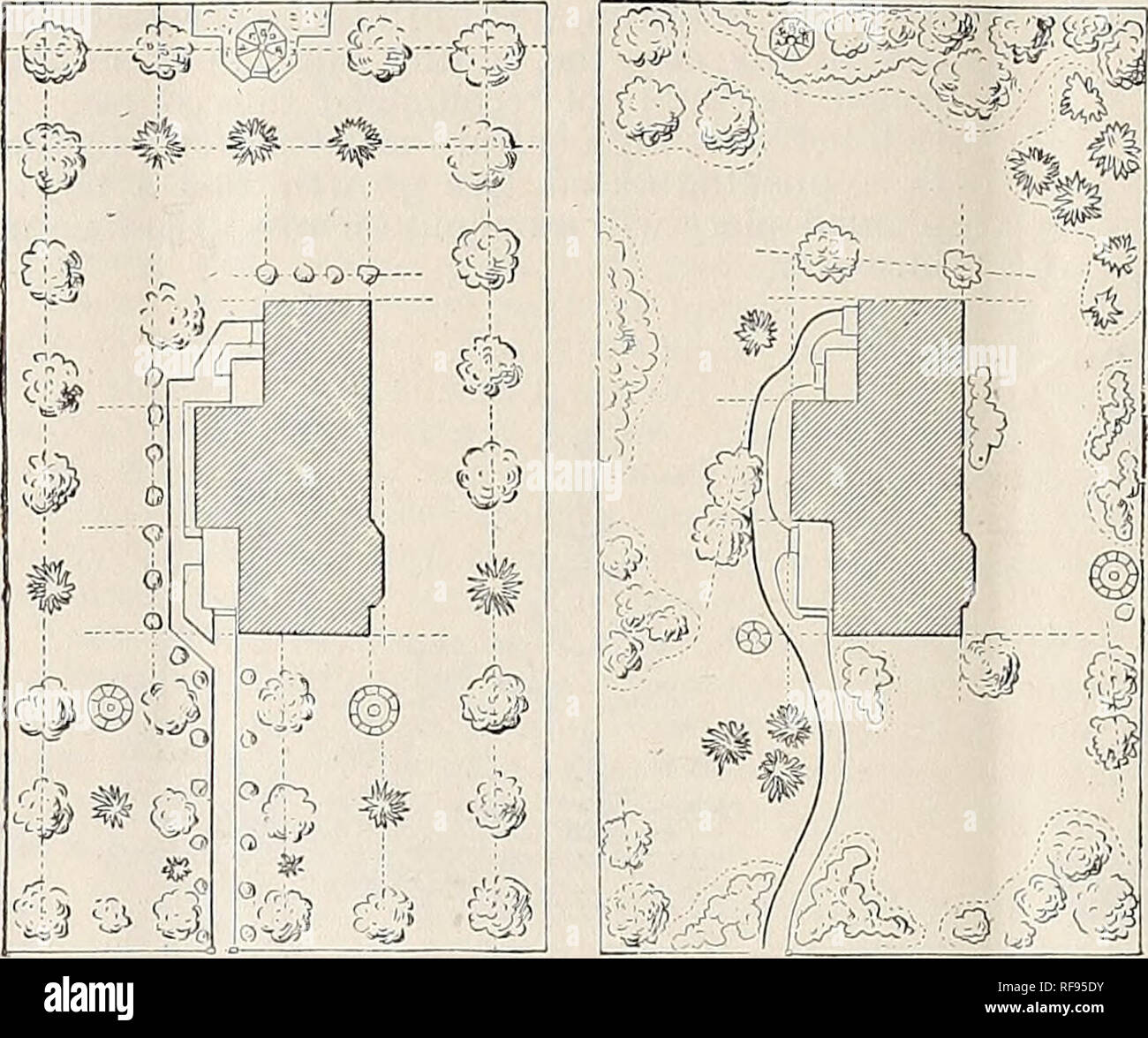 Lawn Boundary Boundaries High Resolution Stock Photography and Images ...