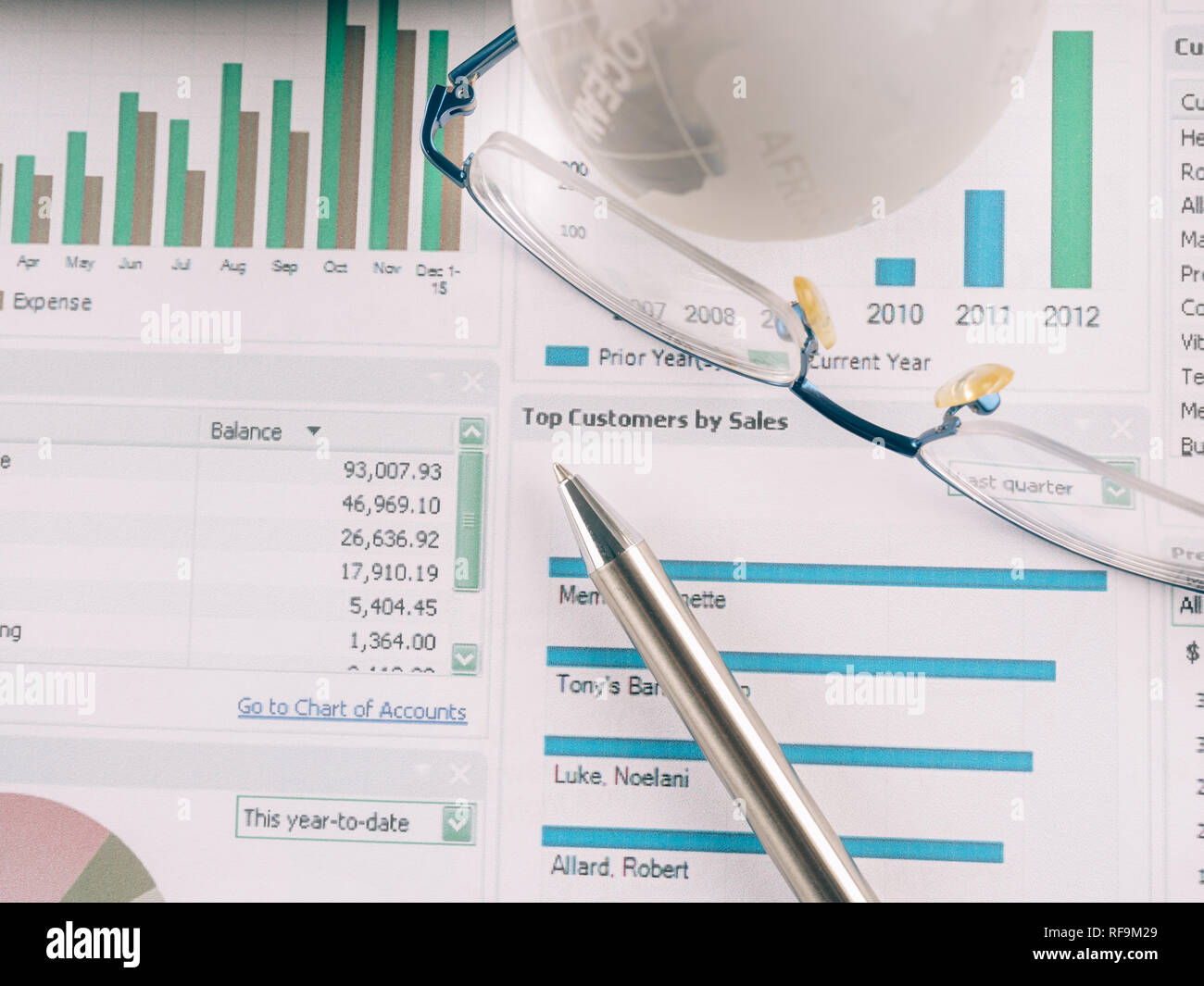 Stock Market Finance Account Report Stock Photo - Alamy
