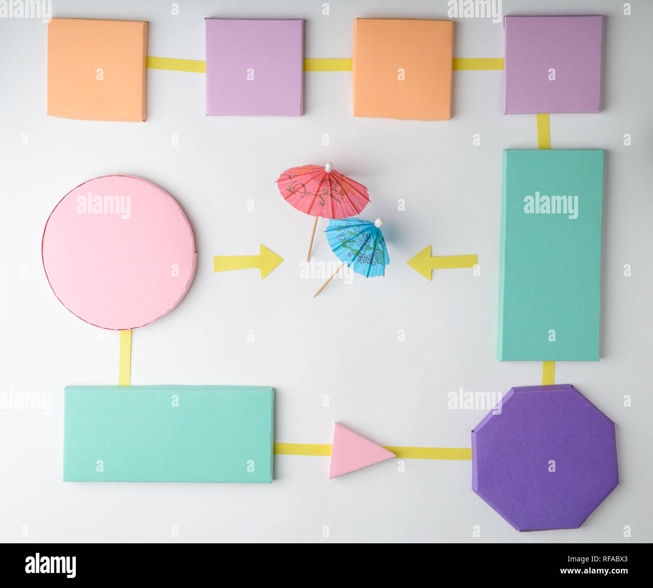 Action plan visual hi-res stock photography and images - Alamy