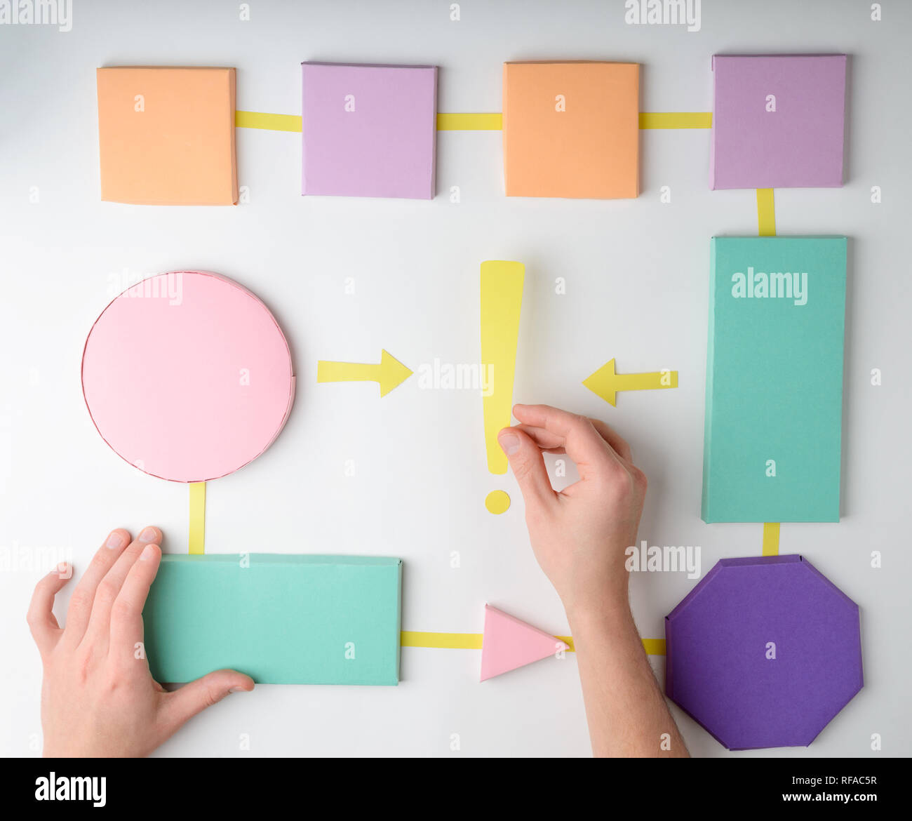 Hand putting exclamation mark Stock Photo - Alamy