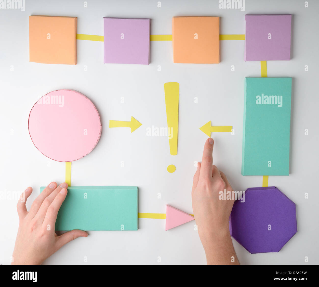 Algorithm flowchart hi-res stock photography and images - Alamy