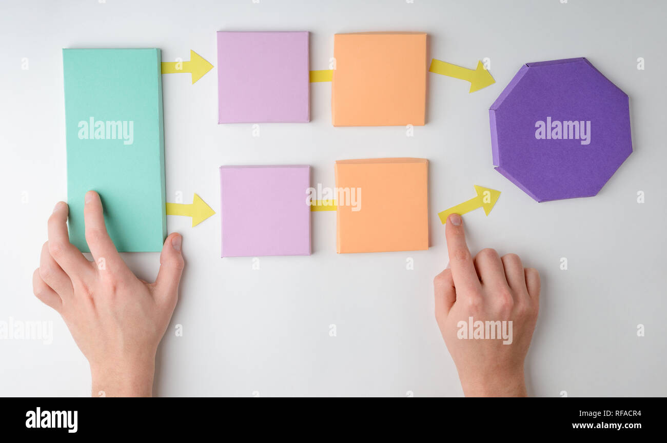 Process flow hi-res stock photography and images - Alamy